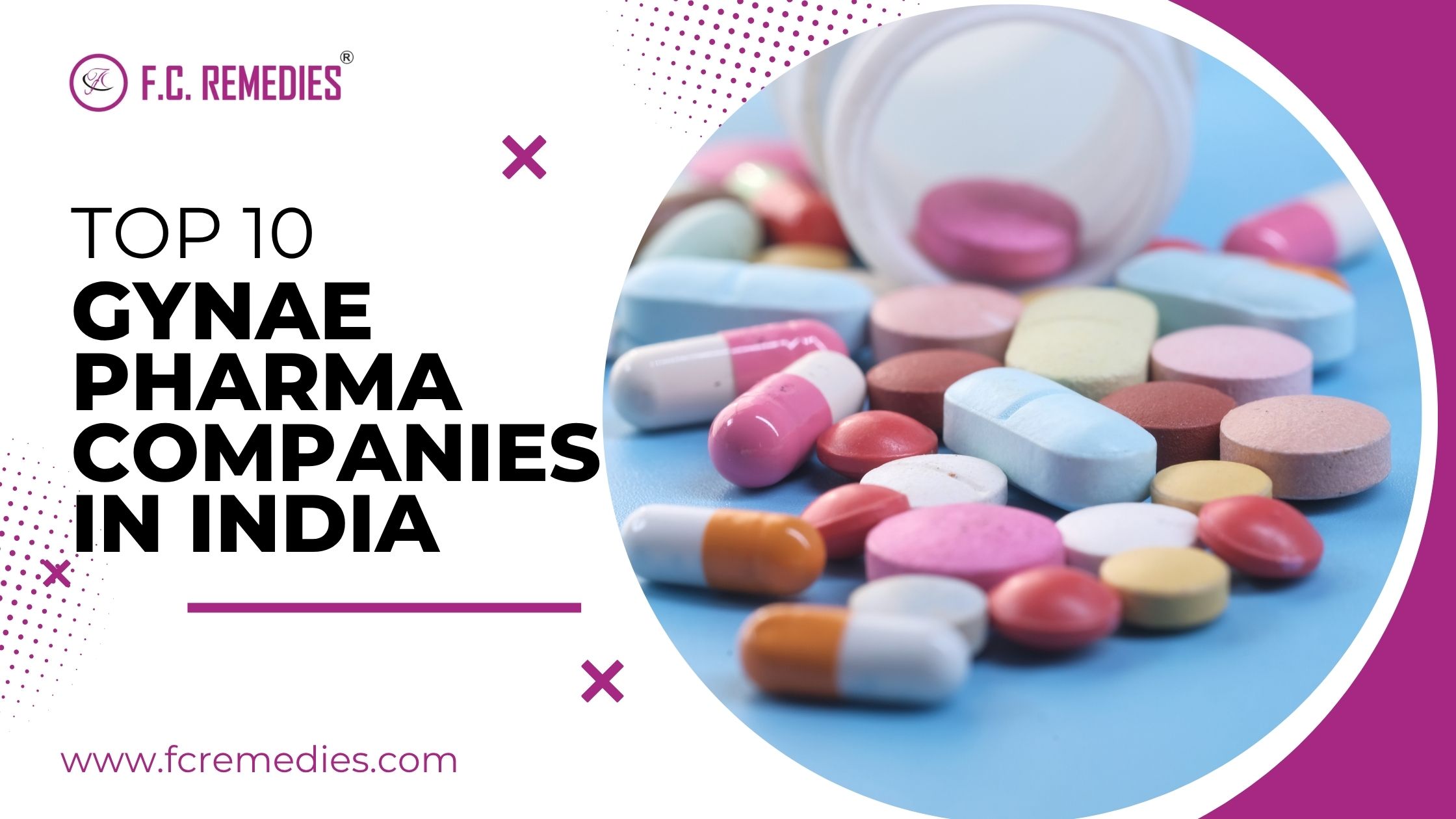 Top 10 Gynae Pharma Companies in India